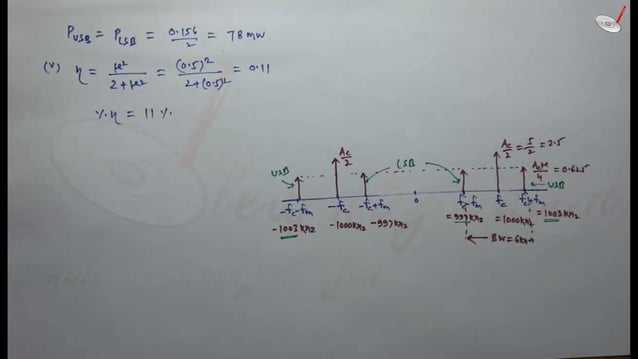 Tutorial 2 single tone am | PPTX