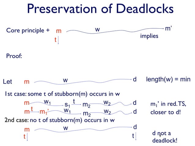 Verification With Lola 3 State Space Reduction Key
