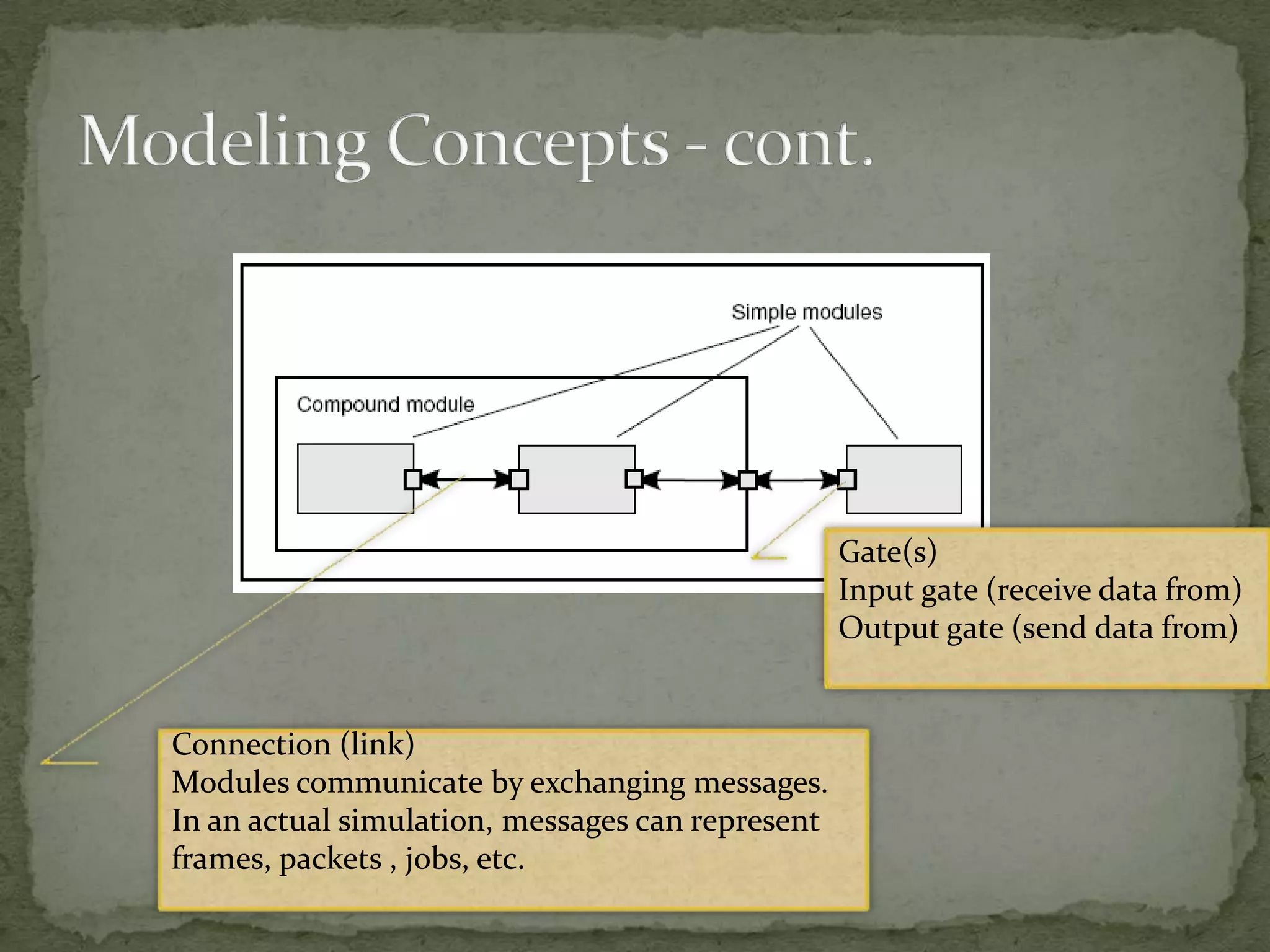 Tutorial 3 getting started with omnet | PPTX
