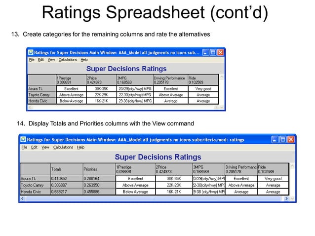 Tutorial 3 AHP ratings model | PPT