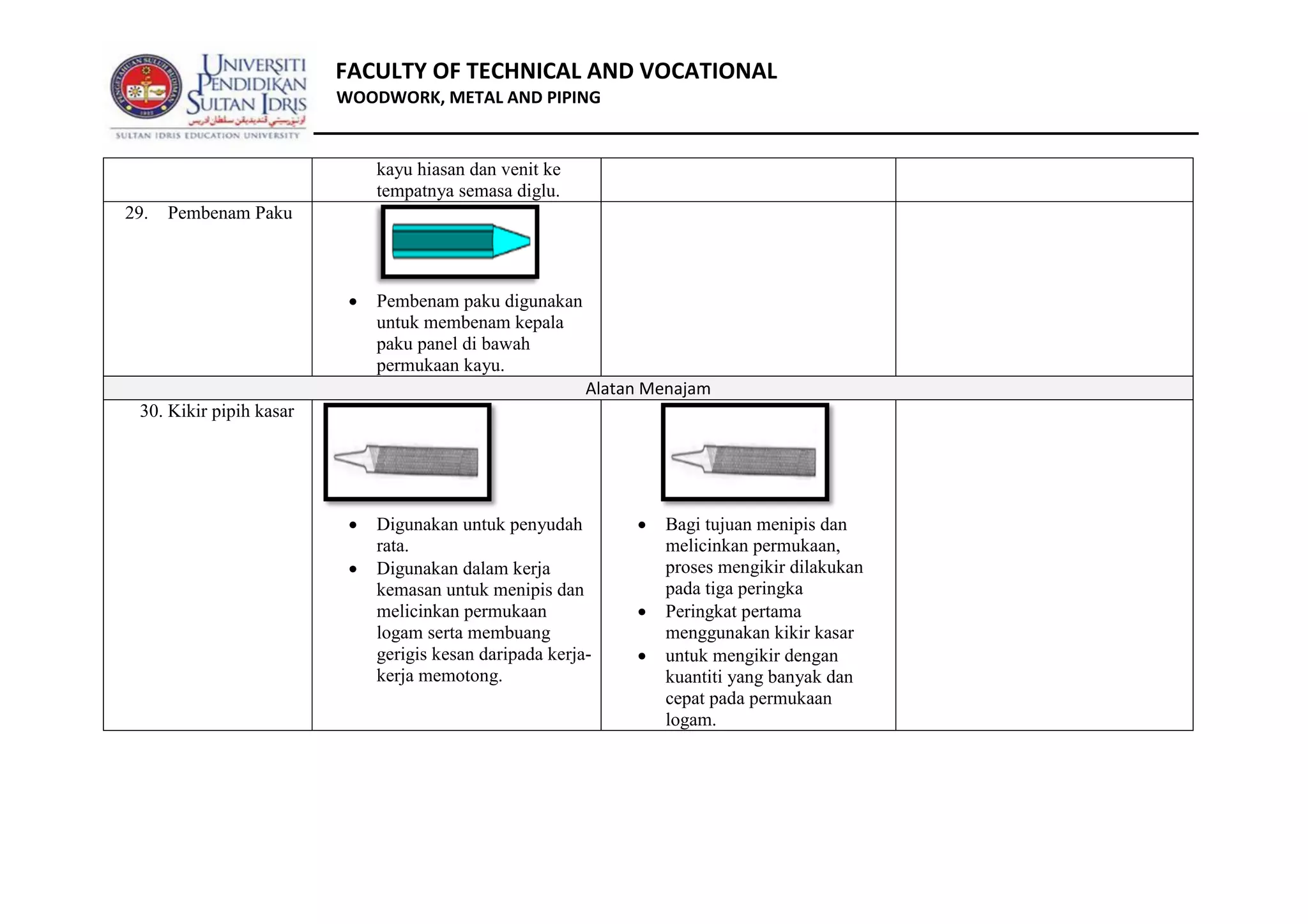 Tutorial 3 (VET3032 KERJA KAYU, LOGAM DAN PAIP) | PDF