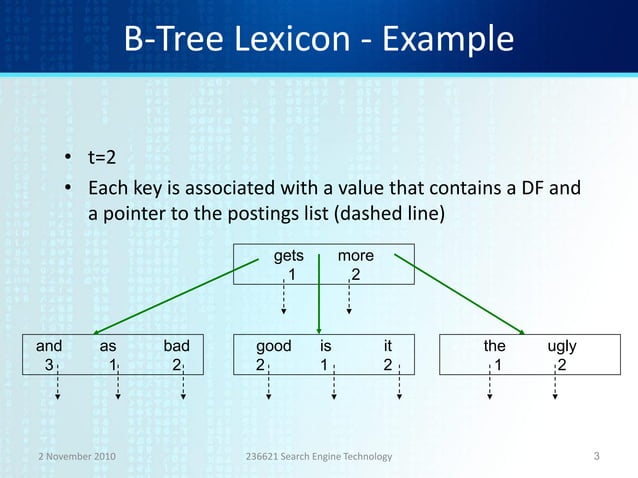 Tutorial 3 (b tree min heap) | PPT | Free Download