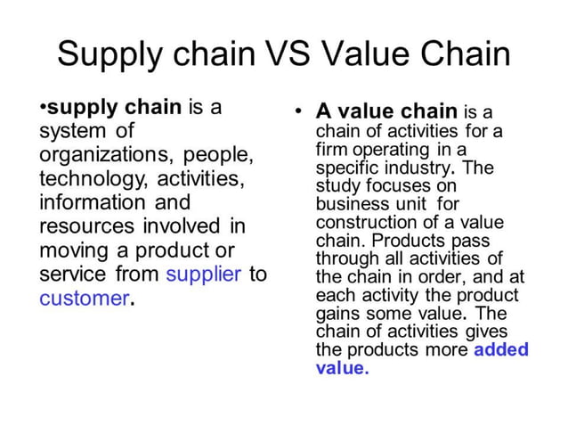 CSCM Tutorial 3 cscm | PPT