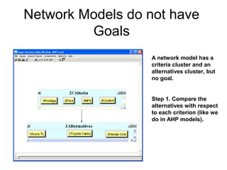 Changing from AHP to ANP thinking | PPT