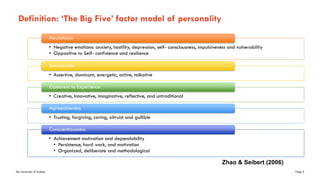 Entrepreneurship and individuals workshop | PPT