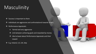 Performance Management Tutorial | PPT