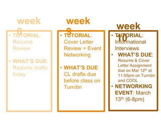 Tutorial 4 trixie | PPTX