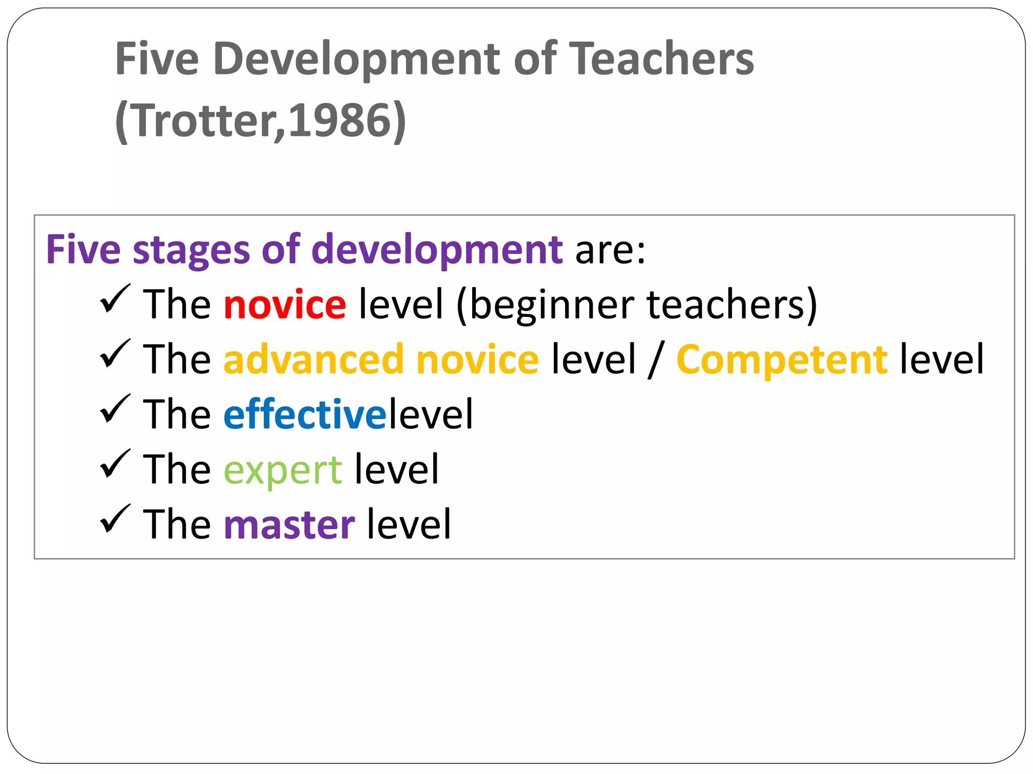 Stages of Teachers Development | PPTX