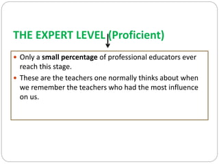Stages of Teachers Development | PPTX