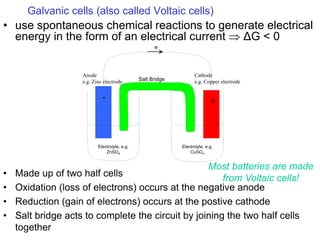 Tutorial 5 - Electrochemistry.ppt
