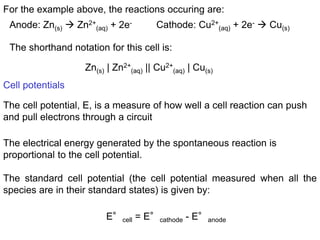 Tutorial 5 - Electrochemistry.ppt