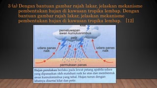 KESTABILAN ATMOSFERA DAN KERPASAN | PPTX