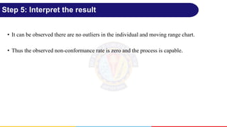 TUTORIAL _5_Control charts for variables.pptx.pdf