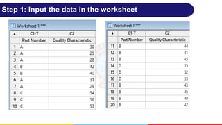 TUTORIAL _5_Control charts for variables.pptx.pdf