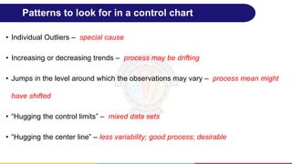 TUTORIAL _5_Control charts for variables.pptx.pdf