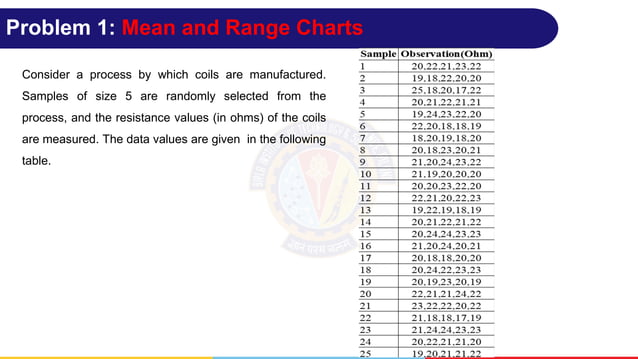 TUTORIAL _5_Control charts for variables.pptx.pdf