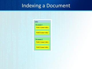 Tutorial 5 (lucene) | PDF | Search | Internet
