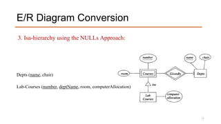 Tutorial 5 solutions.pdf