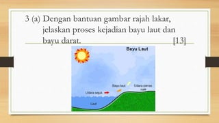 TEKANAN UDARA DAN PEMBENTUKAN ANGIN | PPTX