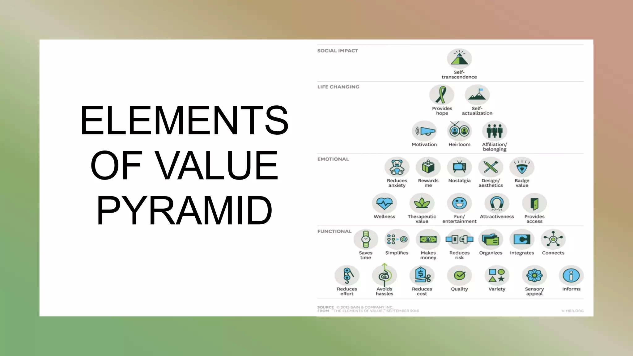 TUTORIAL 6 Understanding value proposition.pdf