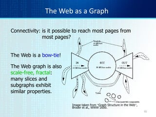 Tutorial 6 (web graph attributes) | PPT