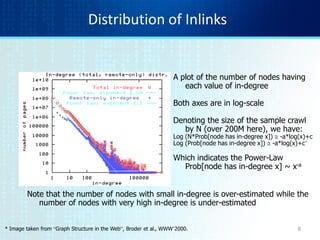 Tutorial 6 (web graph attributes) | PPT