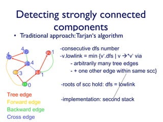 Verification with LoLA: 7 Implementation | PPT