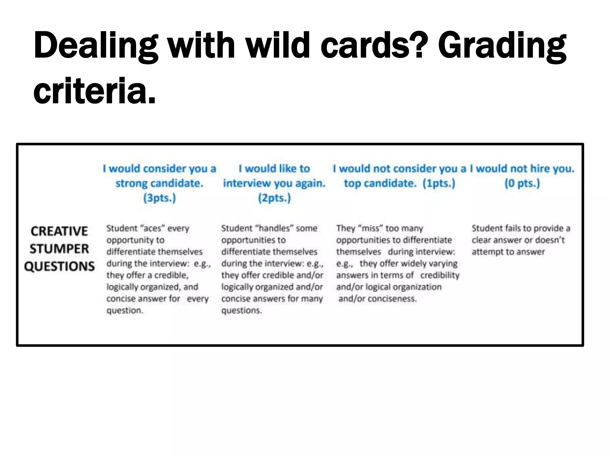 COMM 202 - Final Tutorial | PPT