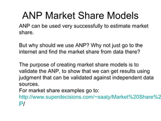 ANP market share models | PPT