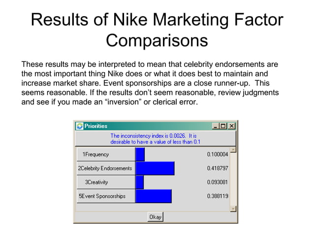 ANP market share models | PPT