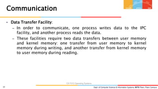 Operating System Tutorial 8, Bits Pilani | PPTX
