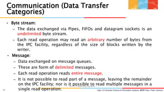Operating System Tutorial 8, Bits Pilani | PPTX