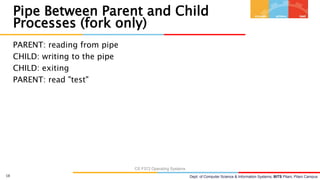 Operating System Tutorial 8, Bits Pilani | PPTX
