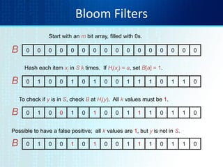 Tutorial 9 (bloom filters) | PPT