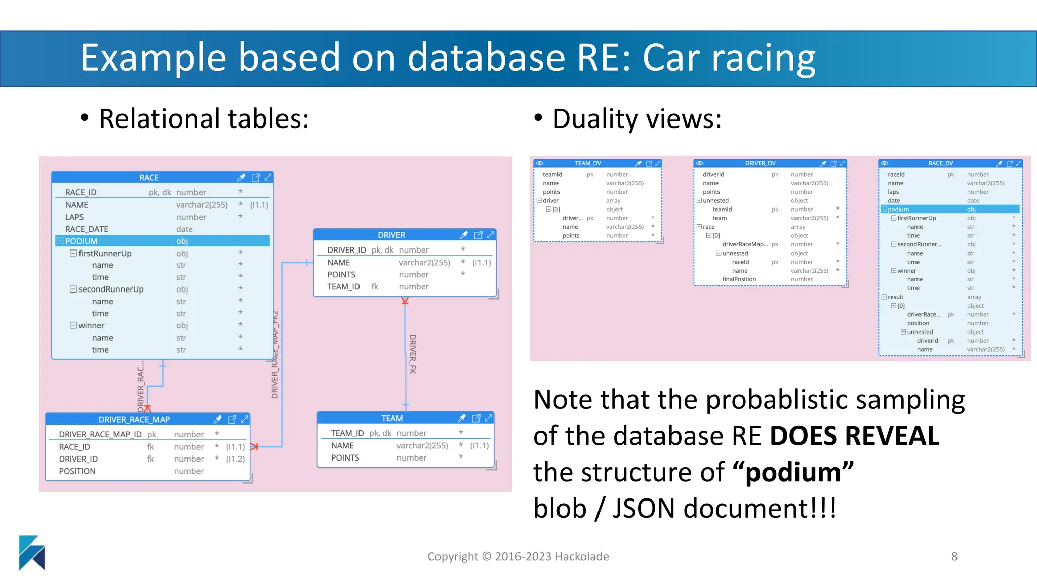 Tutorial Advanced How-To - Oracle 23c Duality views | PDF