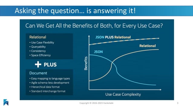 Tutorial Advanced How-To - Oracle 23c Duality views | PDF