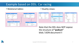 Tutorial Advanced How-To - Oracle 23c Duality views | PDF