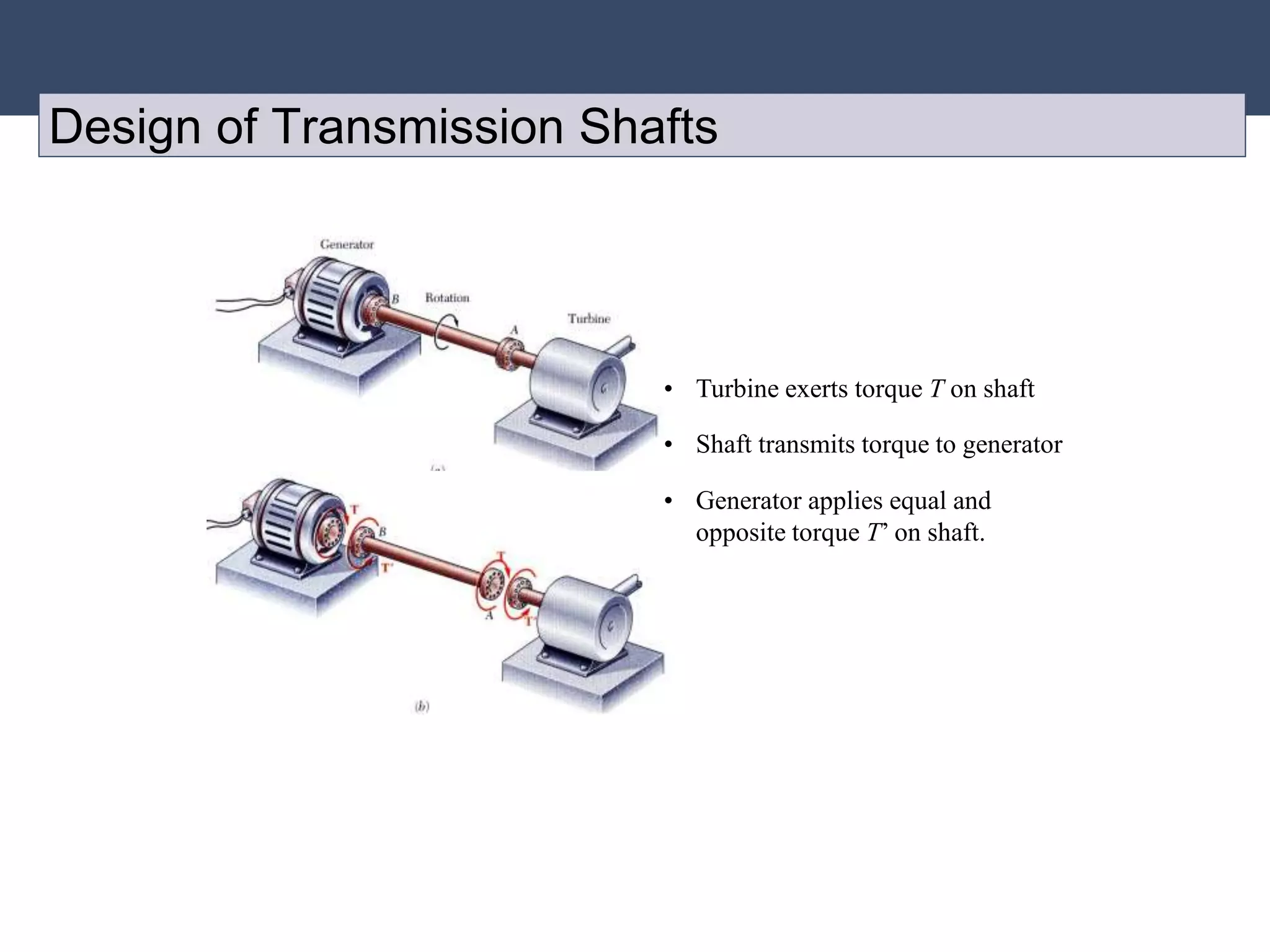 Tutorial_Aerospace_structures_torsion.pptx