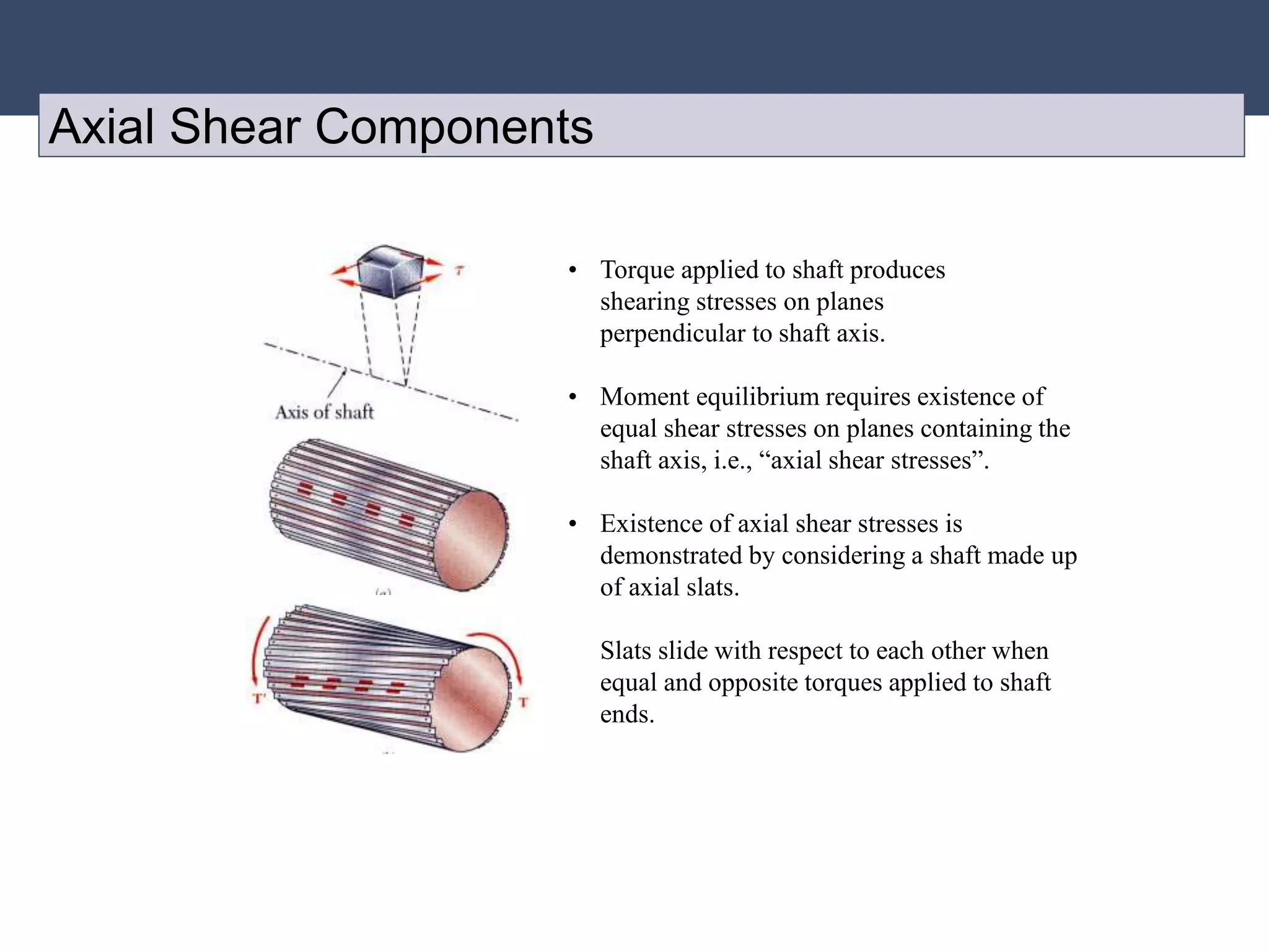 Tutorial_Aerospace_structures_torsion.pptx