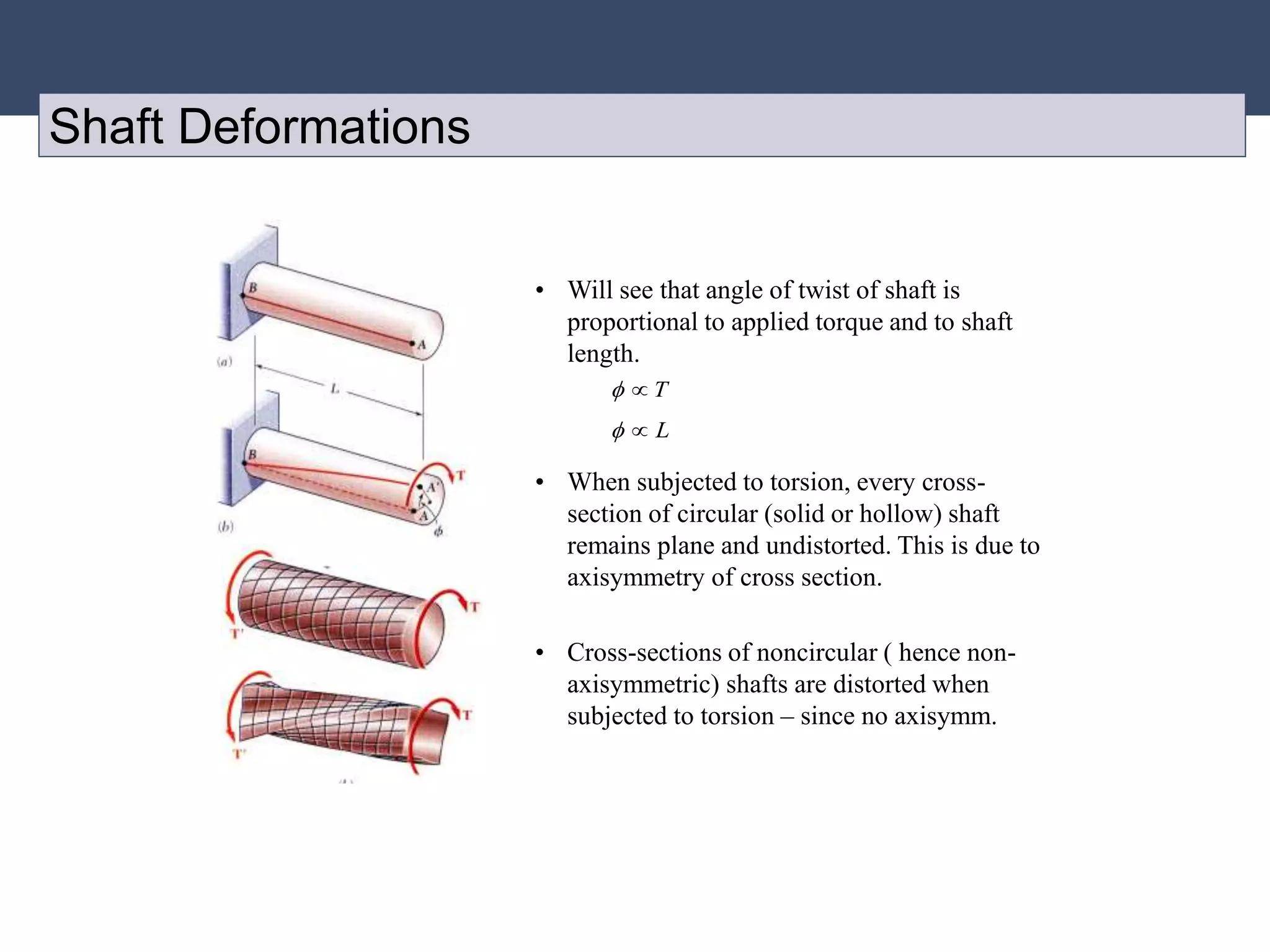Tutorial_Aerospace_structures_torsion.pptx