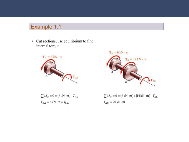 Tutorial_Aerospace_structures_torsion.pptx