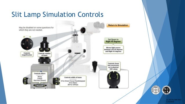 ABO & NCLE Practical Exam Slideshow Tutorial