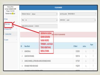 TUTORIAL_BAGAIMANA_SEMAK_PELAPORAN_PDPR_DAN_KEHADIRAN_MURID_UTK (2).pptx