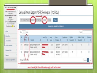 TUTORIAL_BAGAIMANA_SEMAK_PELAPORAN_PDPR_DAN_KEHADIRAN_MURID_UTK (2).pptx