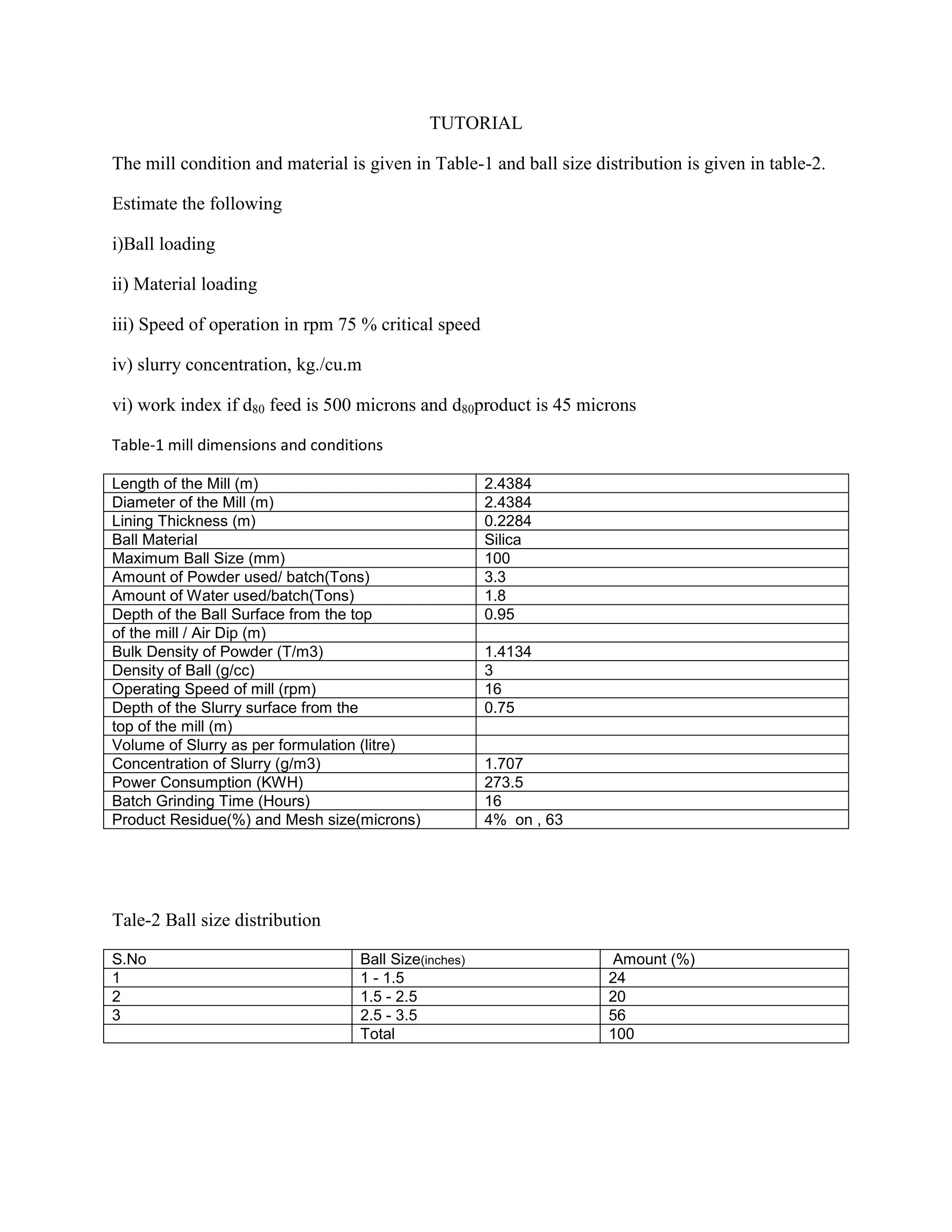 Tutorial ball mill | PDF