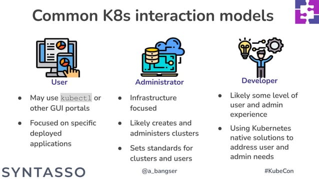 Tutorial Becoming A Kubernetes Developer Writing Your First Operator Ppt