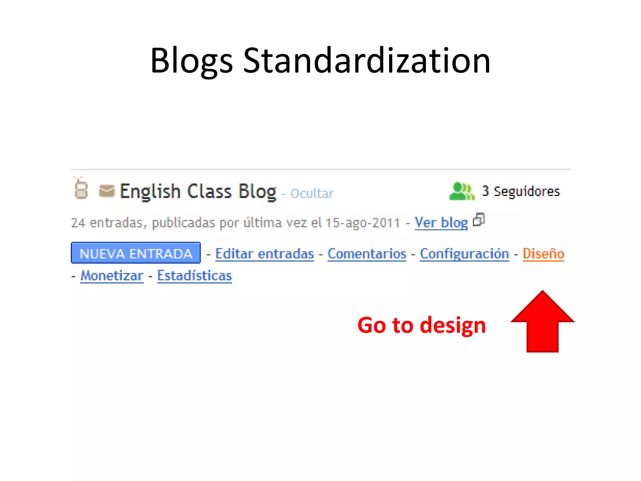 Blog Standardization | PPTX | Email | Internet