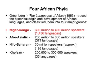 African Language Families and their Structural Properties | PPT
