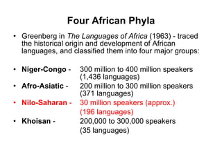 African Language Families and their Structural Properties | PPT