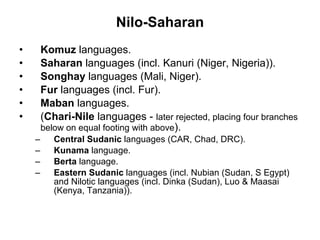 African Language Families and their Structural Properties | PPT